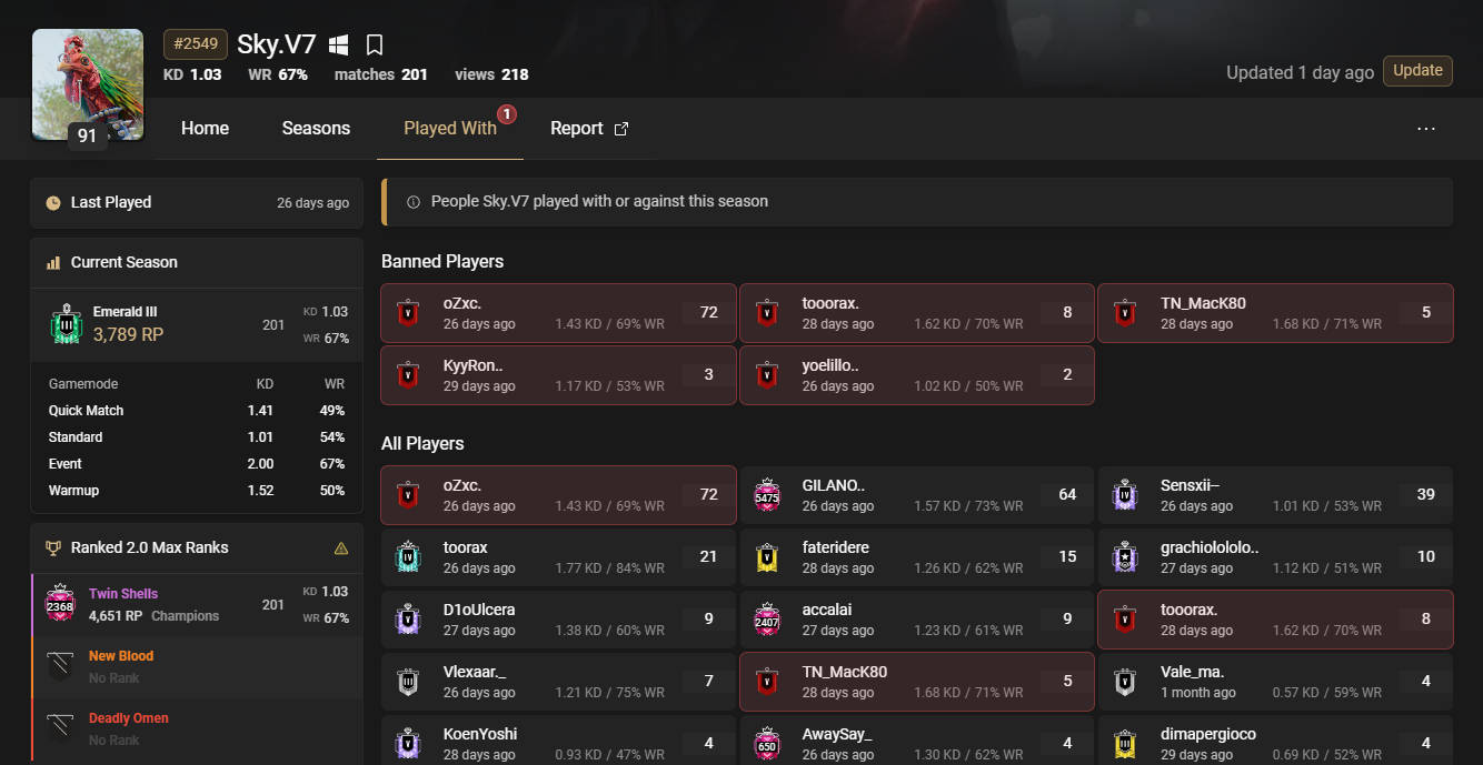 Reported Sky.V7 for Boosted by Cheaters by lookingthroughyourwindow on Rainbow Six Siege ...