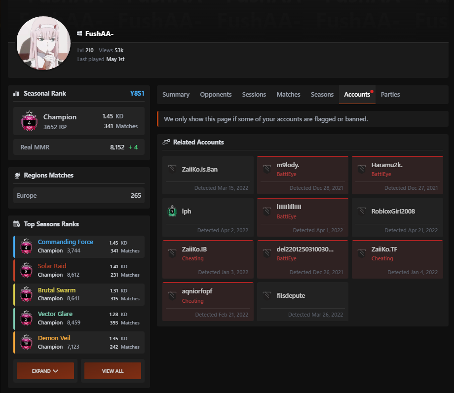Reported FushAA- for Cheating by abobus on Rainbow Six Siege ...