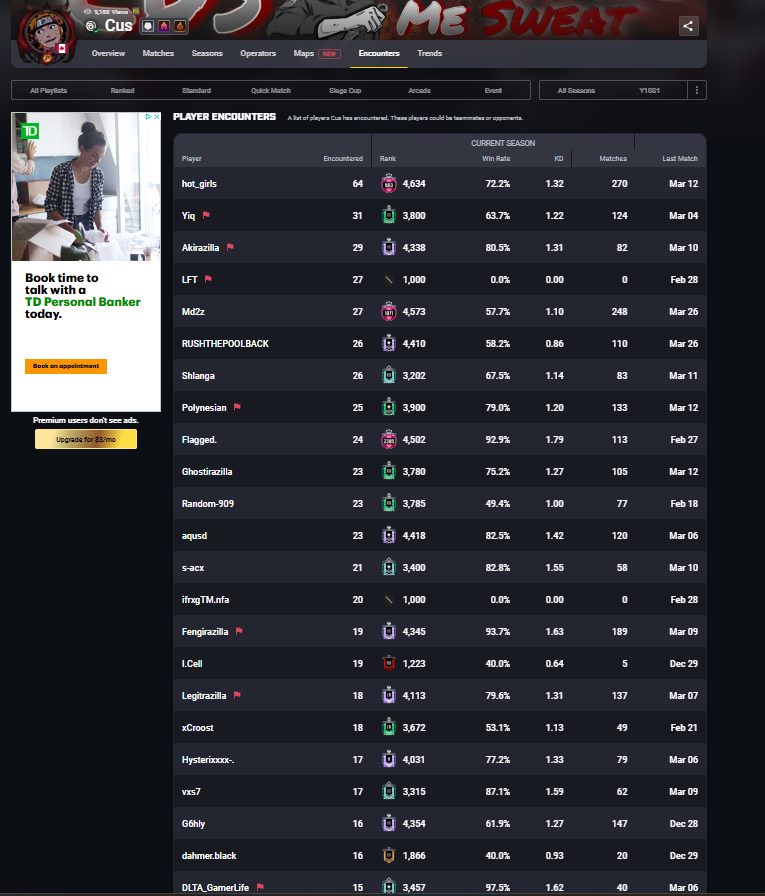 Reported Cus for Boosted by Cheaters by smerf.gg on Rainbow Six Siege ...